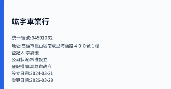 竑宇車業行的照片-統編 94591062(高雄市) 公司登記資料與營業項目詳細圖表
