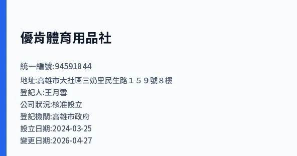 優肯體育用品社的照片-統編 94591844(高雄市) 公司登記資料與營業項目詳細圖表