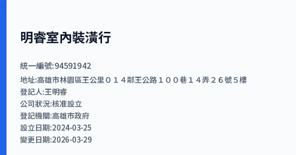 明睿室內裝潢行的照片-統編 94591942(高雄市) 公司登記資料與營業項目詳細圖表