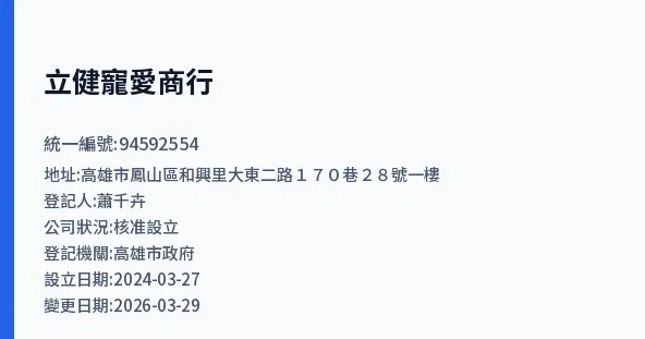立健寵愛商行的照片-統編 94592554(高雄市) 公司登記資料與營業項目詳細圖表