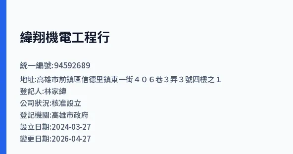 緯翔機電工程行的照片-統編 94592689(高雄市) 公司登記資料與營業項目詳細圖表