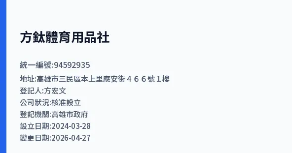方鈦體育用品社的照片-統編 94592935(高雄市) 公司登記資料與營業項目詳細圖表