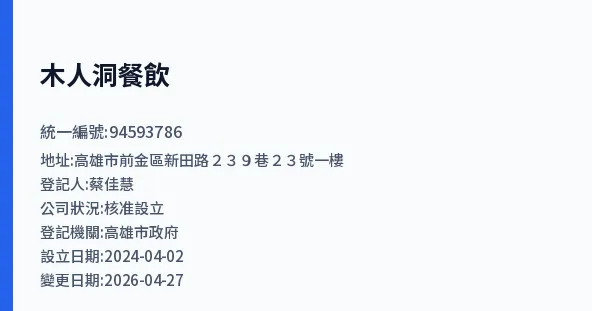 木人洞餐飲的照片-統編 94593786(高雄市) 公司登記資料與營業項目詳細圖表