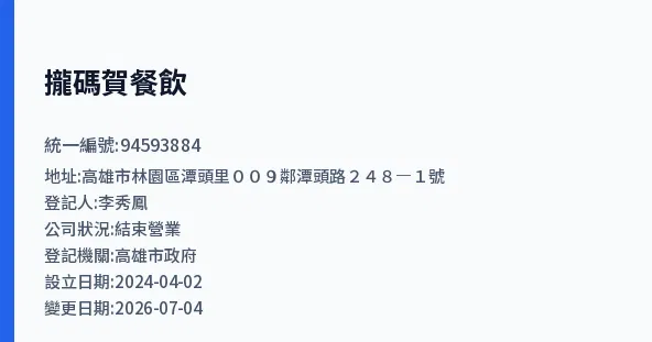 攏碼賀餐飲的照片-統編 94593884(高雄市) 公司登記資料與營業項目詳細圖表