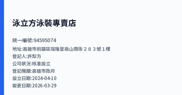 泳立方泳裝專賣店的照片-統編 94595074(高雄市) 公司登記資料與營業項目詳細圖表