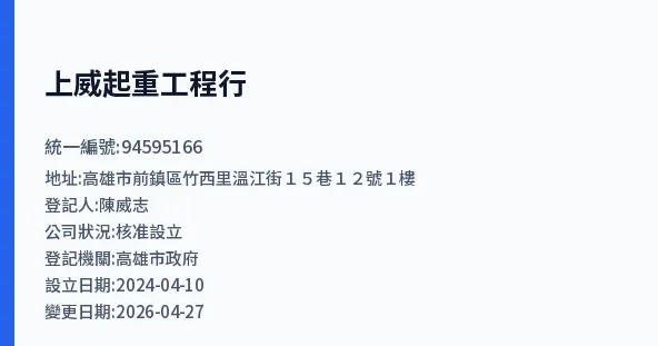 上威起重工程行的照片-統編 94595166(高雄市) 公司登記資料與營業項目詳細圖表