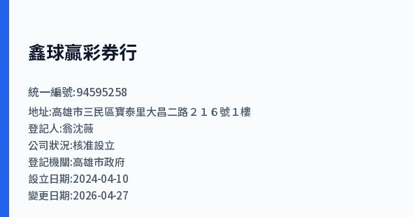 鑫球贏彩券行的照片-統編 94595258(高雄市) 公司登記資料與營業項目詳細圖表