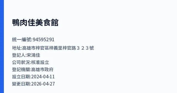 鴨肉佳美食館的照片-統編 94595291(高雄市) 公司登記資料與營業項目詳細圖表