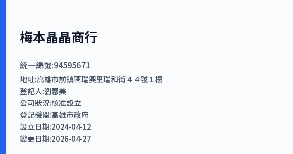 梅本晶晶商行的照片-統編 94595671(高雄市) 公司登記資料與營業項目詳細圖表