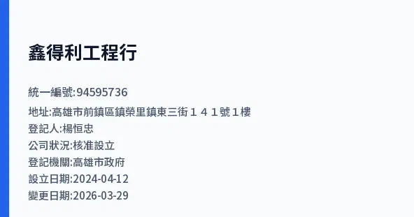 鑫得利工程行的照片-統編 94595736(高雄市) 公司登記資料與營業項目詳細圖表