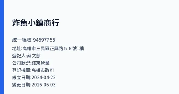 炸魚小鎮商行的照片-統編 94597755(高雄市) 公司登記資料與營業項目詳細圖表