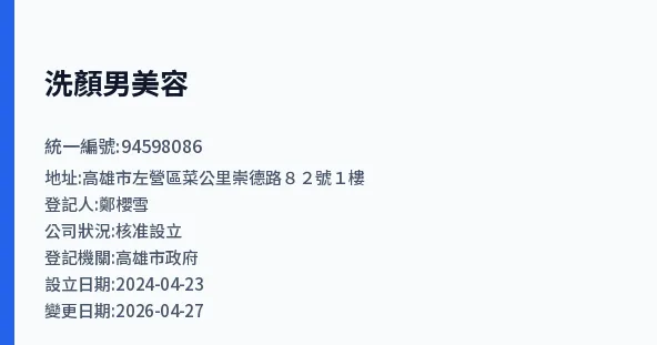 洗顏男美容的照片-統編 94598086(高雄市) 公司登記資料與營業項目詳細圖表