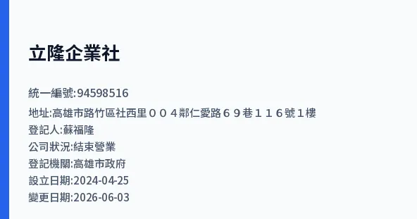 立隆企業社的照片-統編 94598516(高雄市) 公司登記資料與營業項目詳細圖表