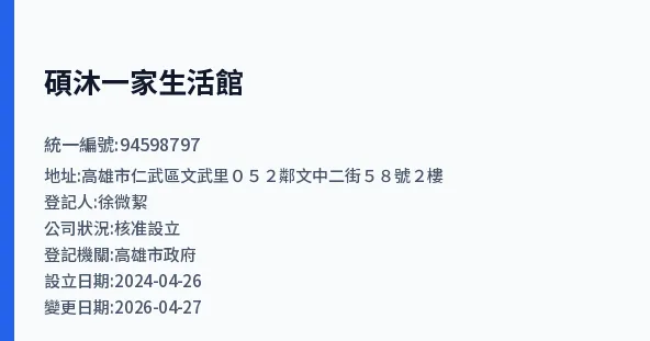 碩沐一家生活館的照片-統編 94598797(高雄市) 公司登記資料與營業項目詳細圖表