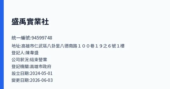 盛禹實業社的照片-統編 94599748(高雄市) 公司登記資料與營業項目詳細圖表