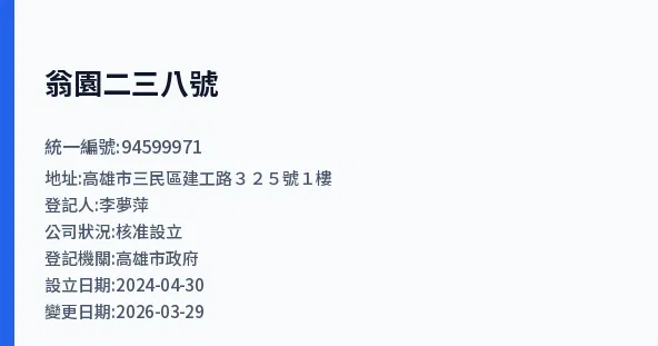 翁園二三八號的照片-統編 94599971(高雄市) 公司登記資料與營業項目詳細圖表