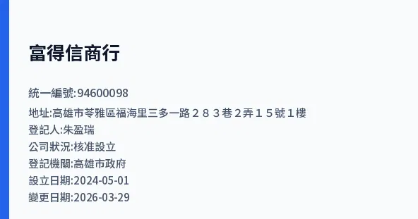 富得信商行的照片-統編 94600098(高雄市) 公司登記資料與營業項目詳細圖表