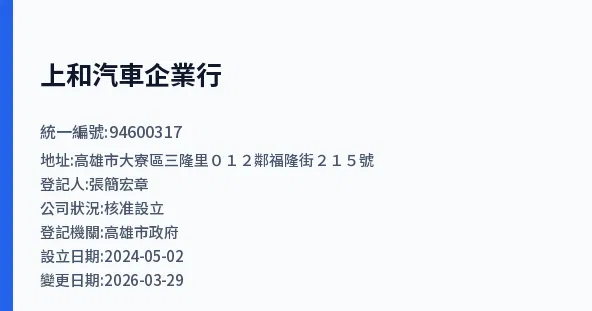 上和汽車企業行的照片-統編 94600317(高雄市) 公司登記資料與營業項目詳細圖表