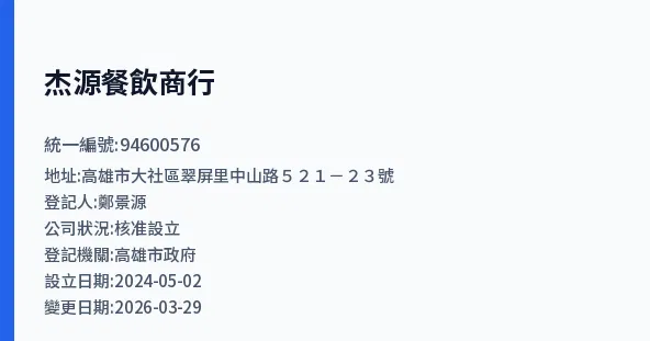 杰源餐飲商行的照片-統編 94600576(高雄市) 公司登記資料與營業項目詳細圖表