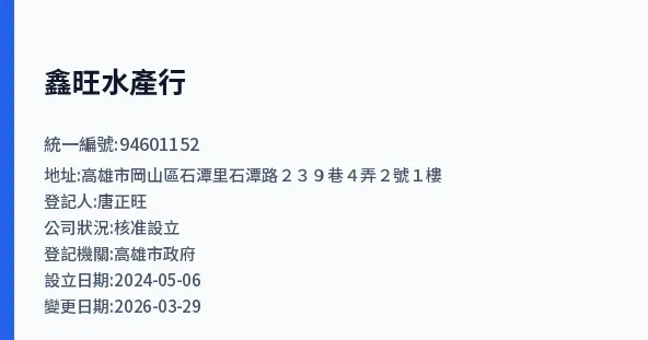 鑫旺水產行的照片-統編 94601152(高雄市) 公司登記資料與營業項目詳細圖表