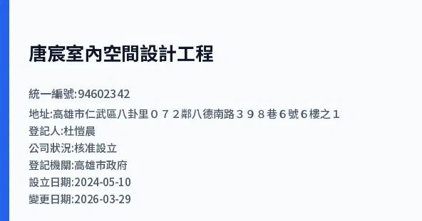 唐宸室內空間設計工程的照片-統編 94602342(高雄市) 公司登記資料與營業項目詳細圖表