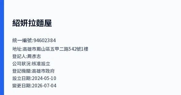 紹妍拉麵屋的照片-統編 94602384(高雄市) 公司登記資料與營業項目詳細圖表