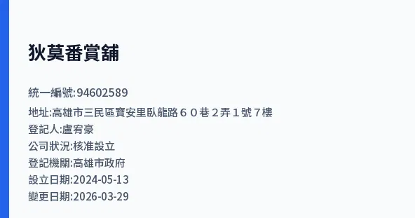 狄莫番賞舖的照片-統編 94602589(高雄市) 公司登記資料與營業項目詳細圖表