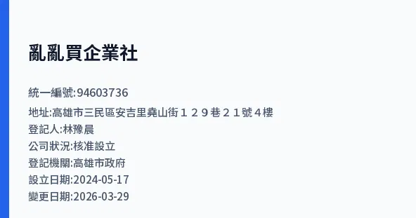 亂亂買企業社的照片-統編 94603736(高雄市) 公司登記資料與營業項目詳細圖表
