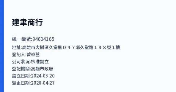 建聿商行的照片-統編 94604165(高雄市) 公司登記資料與營業項目詳細圖表