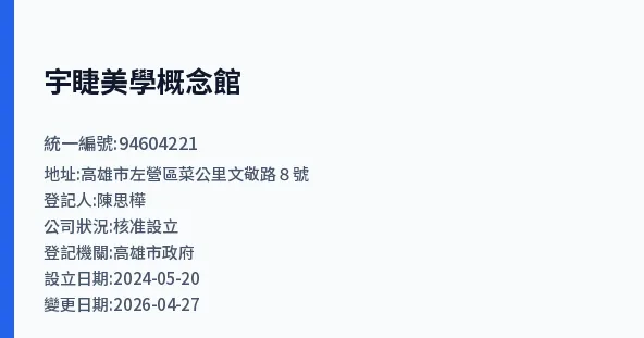 宇睫美學概念館的照片-統編 94604221(高雄市) 公司登記資料與營業項目詳細圖表
