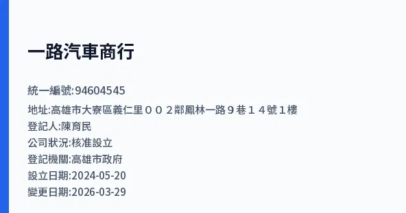 一路汽車商行的照片-統編 94604545(高雄市) 公司登記資料與營業項目詳細圖表