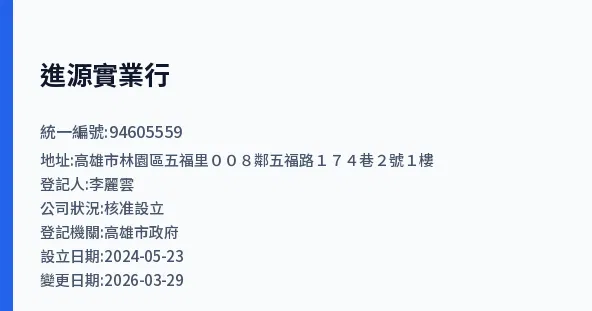 進源實業行的照片-統編 94605559(高雄市) 公司登記資料與營業項目詳細圖表