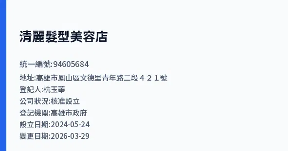 清麗髮型美容店的照片-統編 94605684(高雄市) 公司登記資料與營業項目詳細圖表