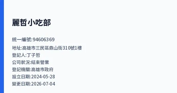 麗哲小吃部的照片-統編 94606369(高雄市) 公司登記資料與營業項目詳細圖表