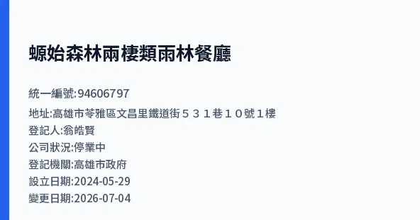 螈始森林兩棲類雨林餐廳的照片-統編 94606797(高雄市) 公司登記資料與營業項目詳細圖表