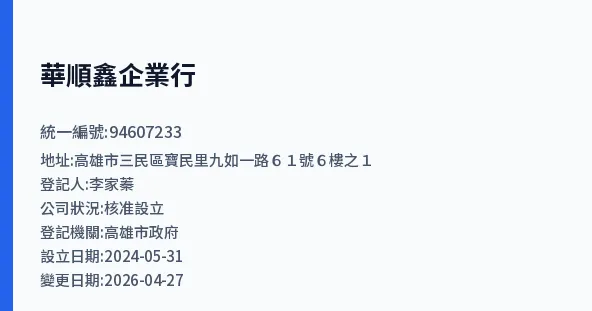華順鑫企業行的照片-統編 94607233(高雄市) 公司登記資料與營業項目詳細圖表