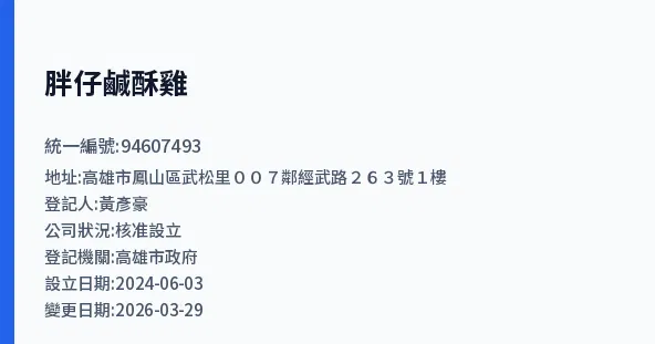 胖仔鹹酥雞的照片-統編 94607493(高雄市) 公司登記資料與營業項目詳細圖表