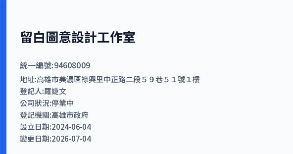 留白圖意設計工作室的照片-統編 94608009(高雄市) 公司登記資料與營業項目詳細圖表