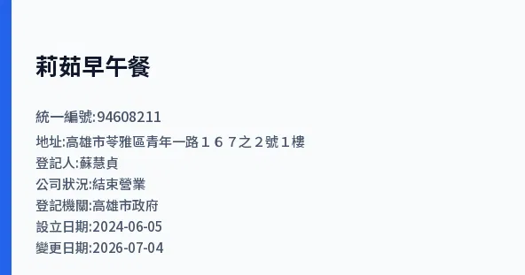 莉茹早午餐的照片-統編 94608211(高雄市) 公司登記資料與營業項目詳細圖表