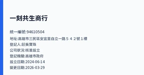 一刻共生商行的照片-統編 94610504(高雄市) 公司登記資料與營業項目詳細圖表