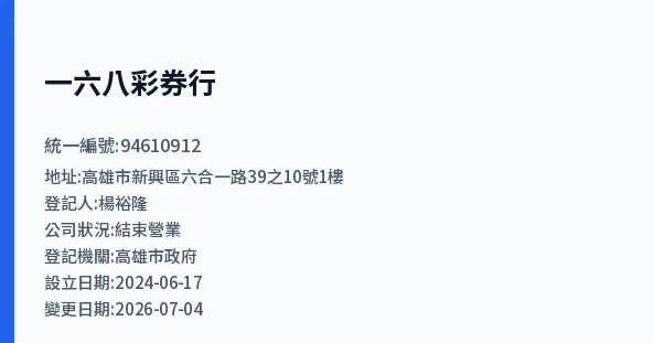 一六八彩券行的照片-統編 94610912(高雄市) 公司登記資料與營業項目詳細圖表