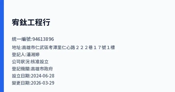 宥鈦工程行的照片-統編 94613896(高雄市) 公司登記資料與營業項目詳細圖表
