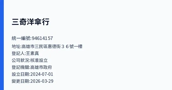 三奇洋傘行的照片-統編 94614157(高雄市) 公司登記資料與營業項目詳細圖表