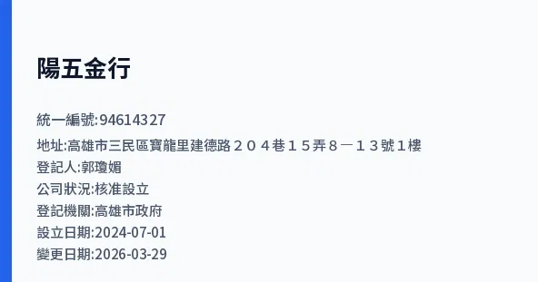 陽五金行的照片-統編 94614327(高雄市) 公司登記資料與營業項目詳細圖表