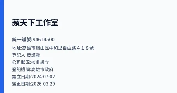 蘋天下工作室的照片-統編 94614500(高雄市) 公司登記資料與營業項目詳細圖表