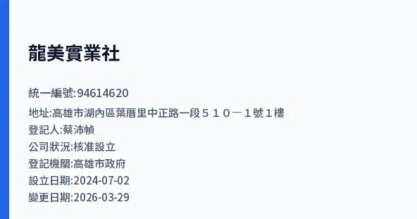 龍美實業社的照片-統編 94614620(高雄市) 公司登記資料與營業項目詳細圖表