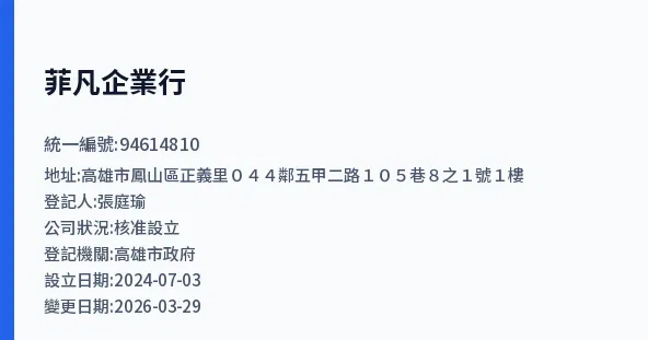 菲凡企業行的照片-統編 94614810(高雄市) 公司登記資料與營業項目詳細圖表