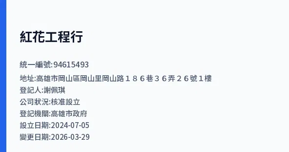 紅花工程行的照片-統編 94615493(高雄市) 公司登記資料與營業項目詳細圖表
