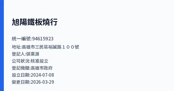 旭陽鐵板燒行的照片-統編 94615923(高雄市) 公司登記資料與營業項目詳細圖表