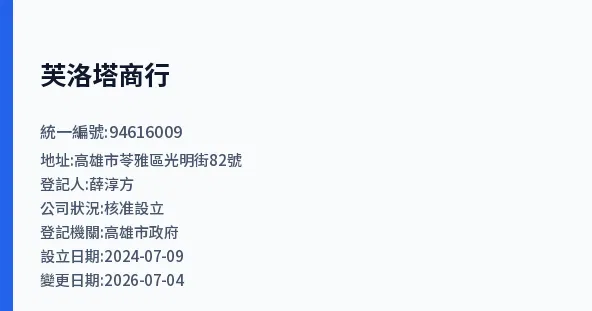 芙洛塔商行的照片-統編 94616009(高雄市) 公司登記資料與營業項目詳細圖表